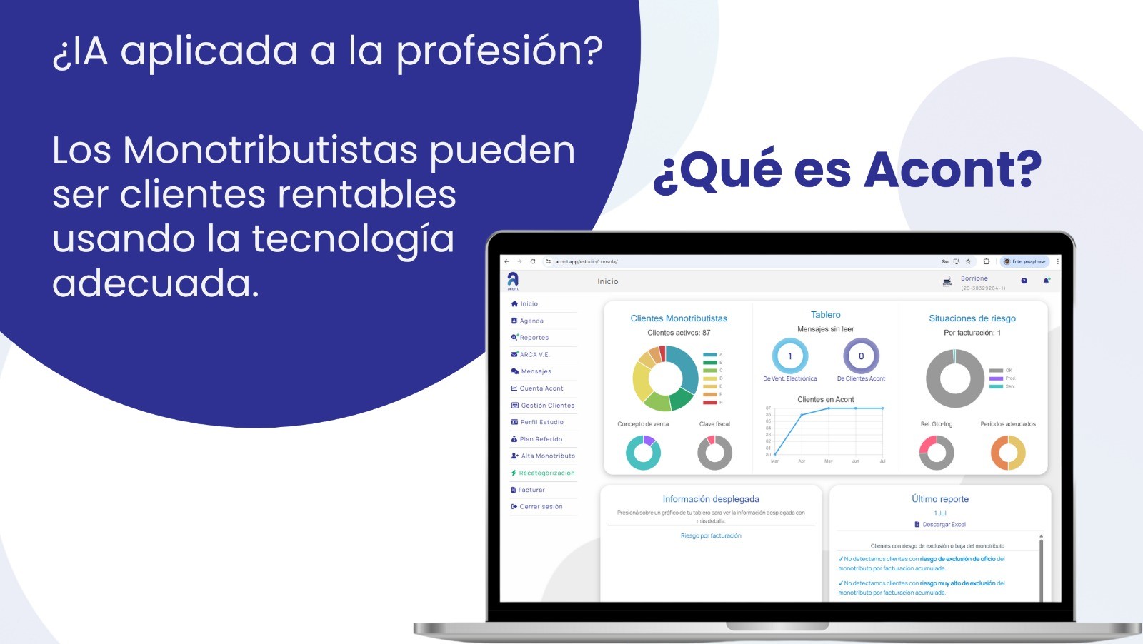 Los clientes monotributistas pueden ser rentables ¿Qué es Acont?