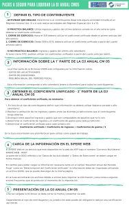 Guía Práctica CM 05 2019 y Excel para cálculo de coeficientes unificados