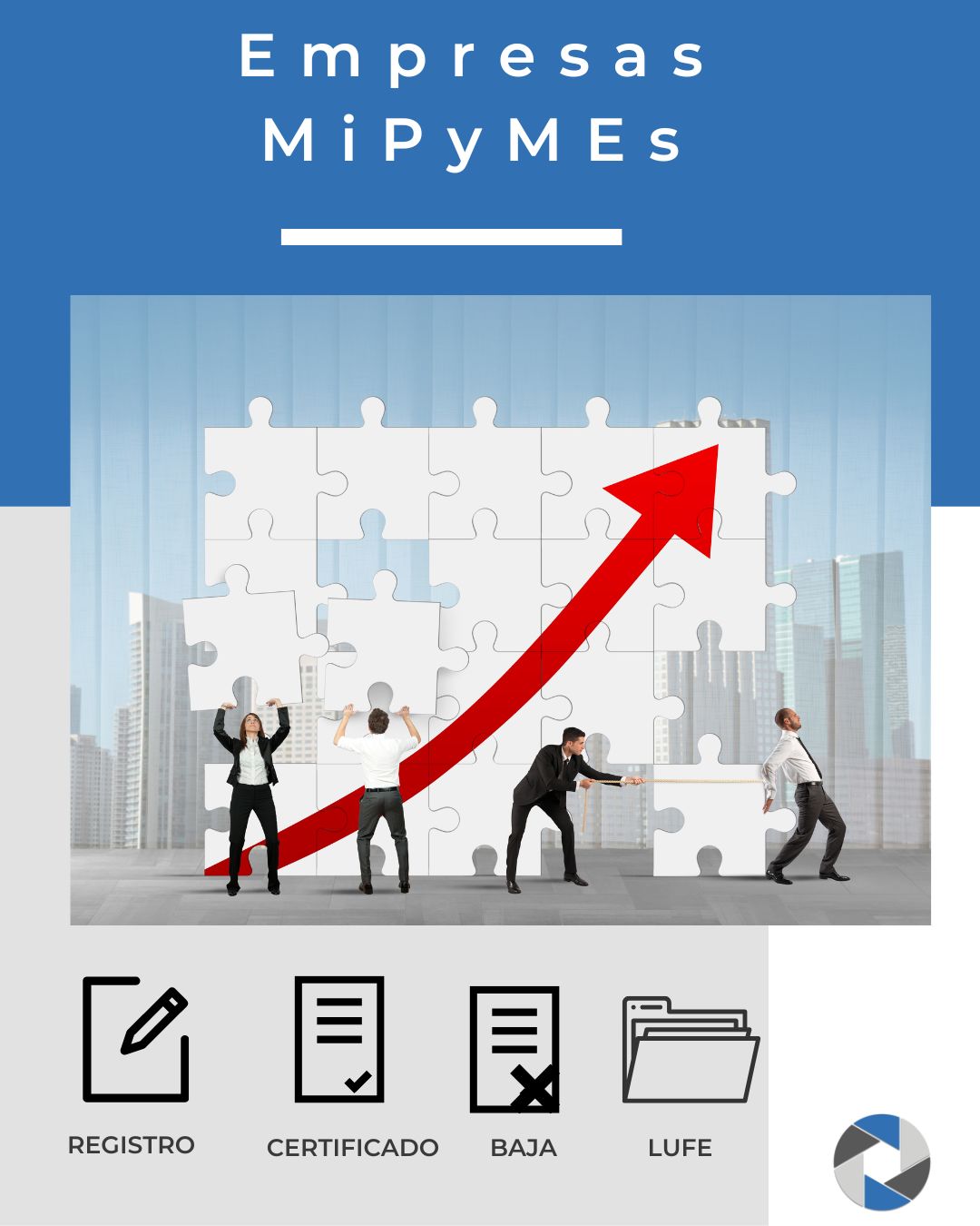 Certificado PYME 2025 límites ventas, personal ocupado y activos.