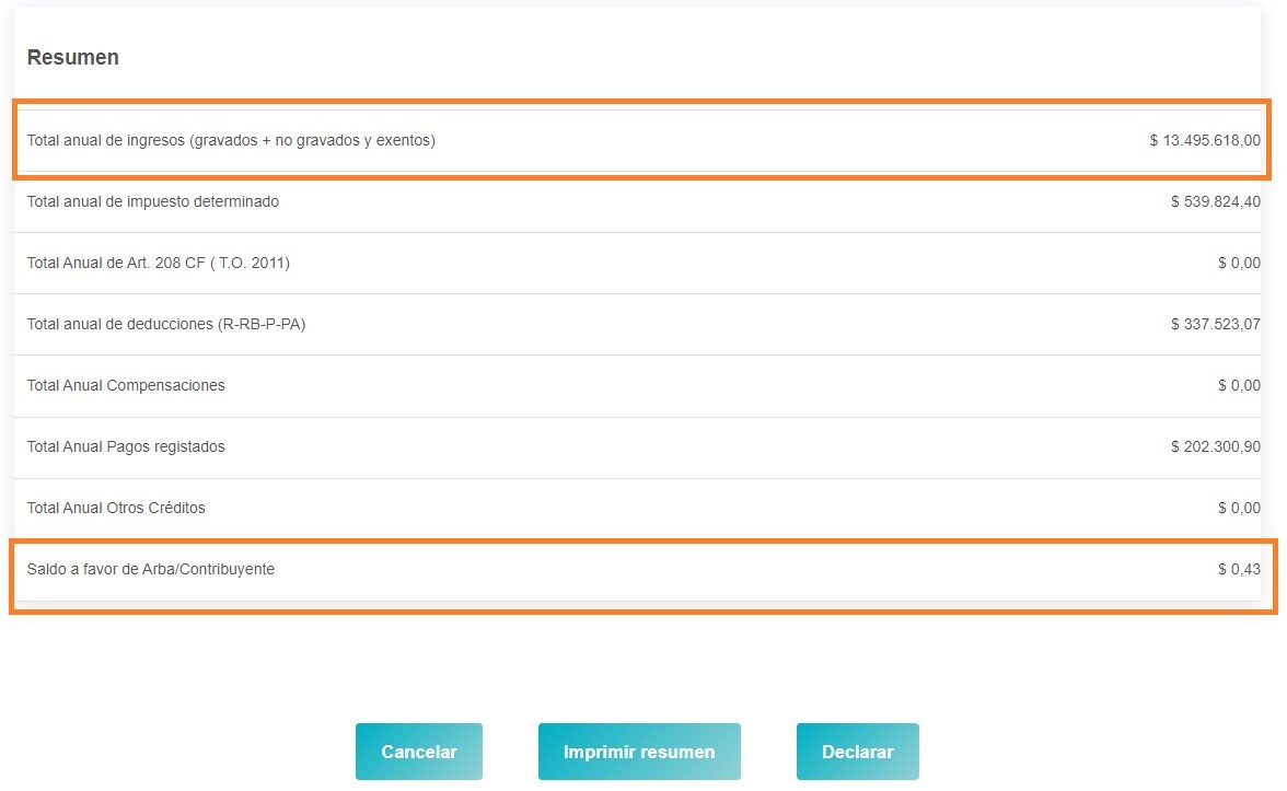 DDJJ Anual Ingresos Brutos ARBA 2023. Pasos para su presentación.
